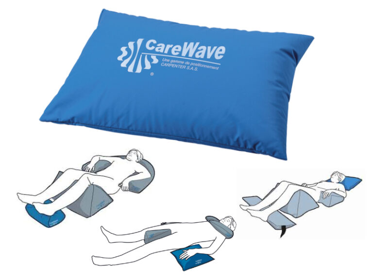 Medifab Carewave Positioning System - Seating and Positioning - GTK