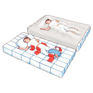 Helping Hand Symmetrisleep - Seating and Positioning - GTK