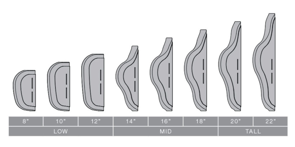 Axiom Back Support - Seating and Positioning - GTK