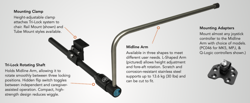 Bodypoint Midline Joystick Mounting Kit - Power Wheelchair Accessories ...
