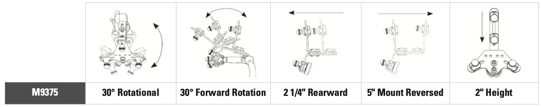 Whitmyer S.O.F.T. Dual Sub-Occipital Head Support - Seating and ...