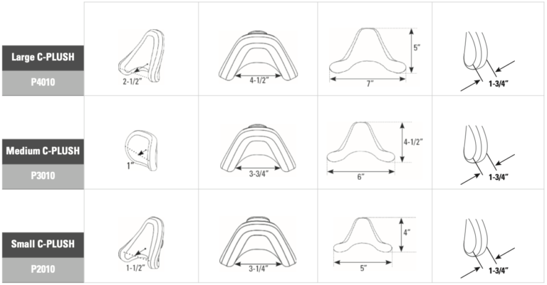 Whitmyer Specialty Plush Head Support - Seating and Positioning - GTK