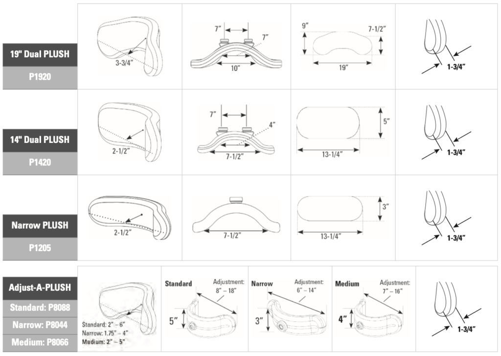 Whitmyer Specialty Plush Head Support - Seating and Positioning - GTK
