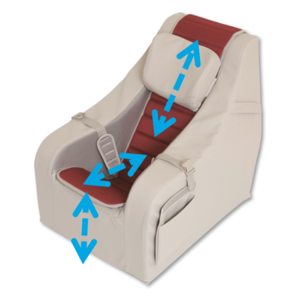 Gravity Chair - Positioning System - GTK