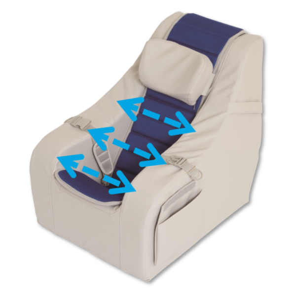 Gravity Chair - Positioning System - GTK