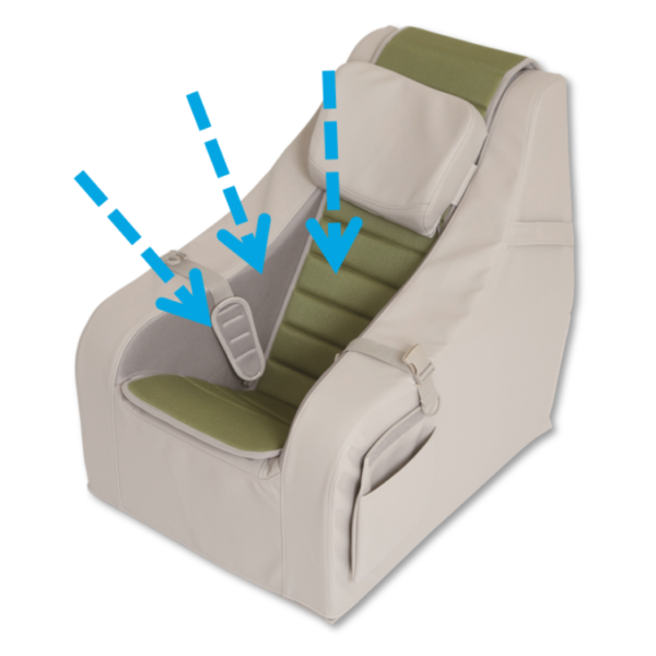 Gravity Chair - Positioning System - GTK